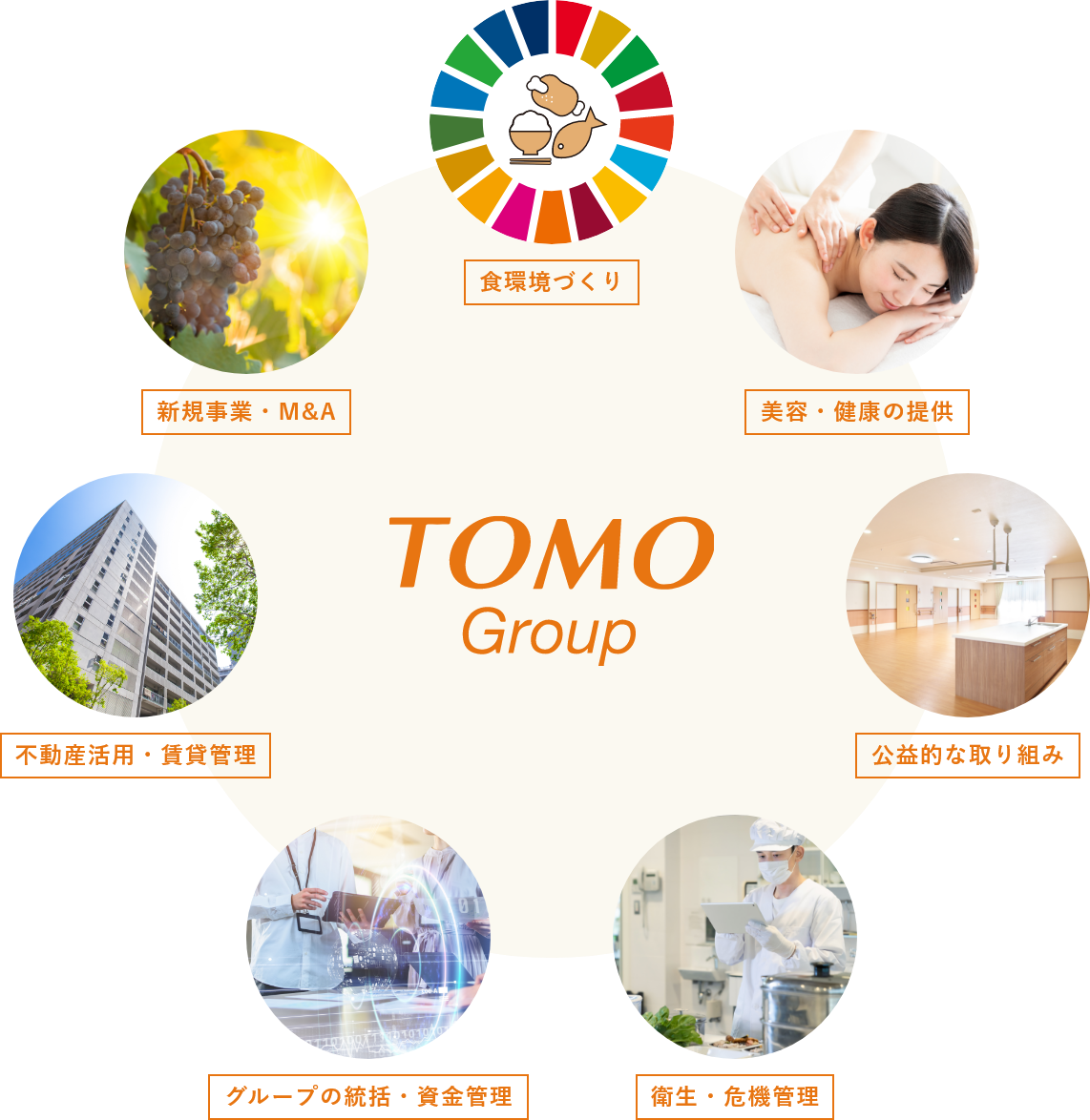 トモHD株式会社